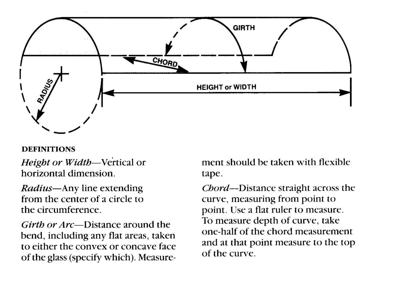 Custom Curved Glass Fabricators | Bent Glass Design